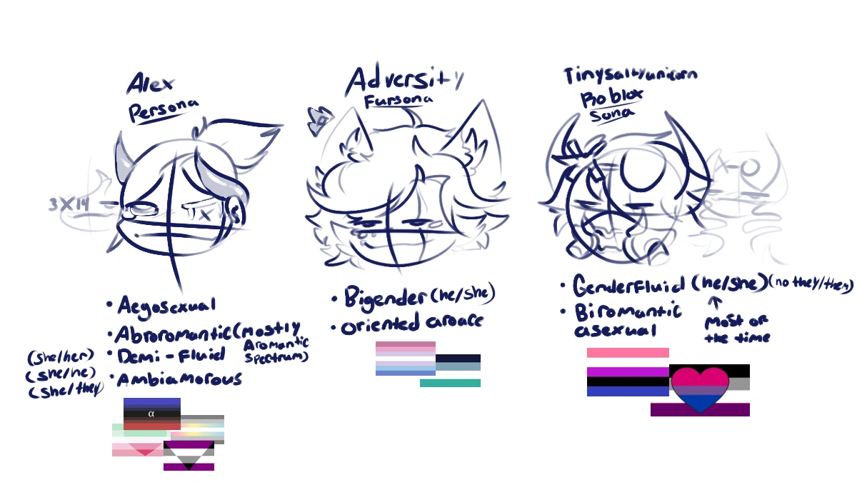 Dave X Muko Art soon | Fandom