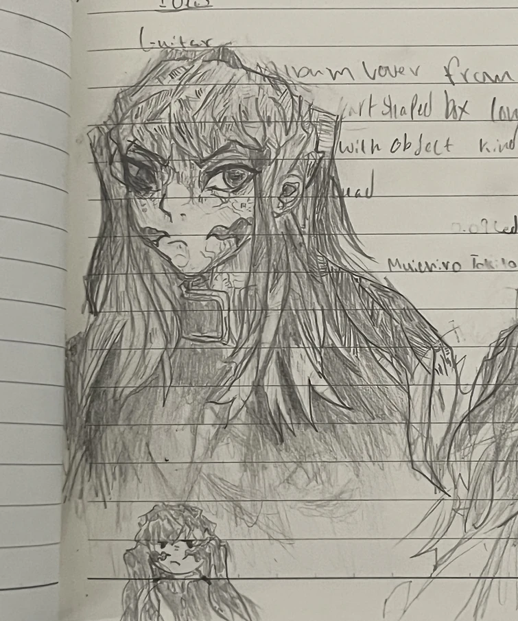 Some Drawings I did | Fandom