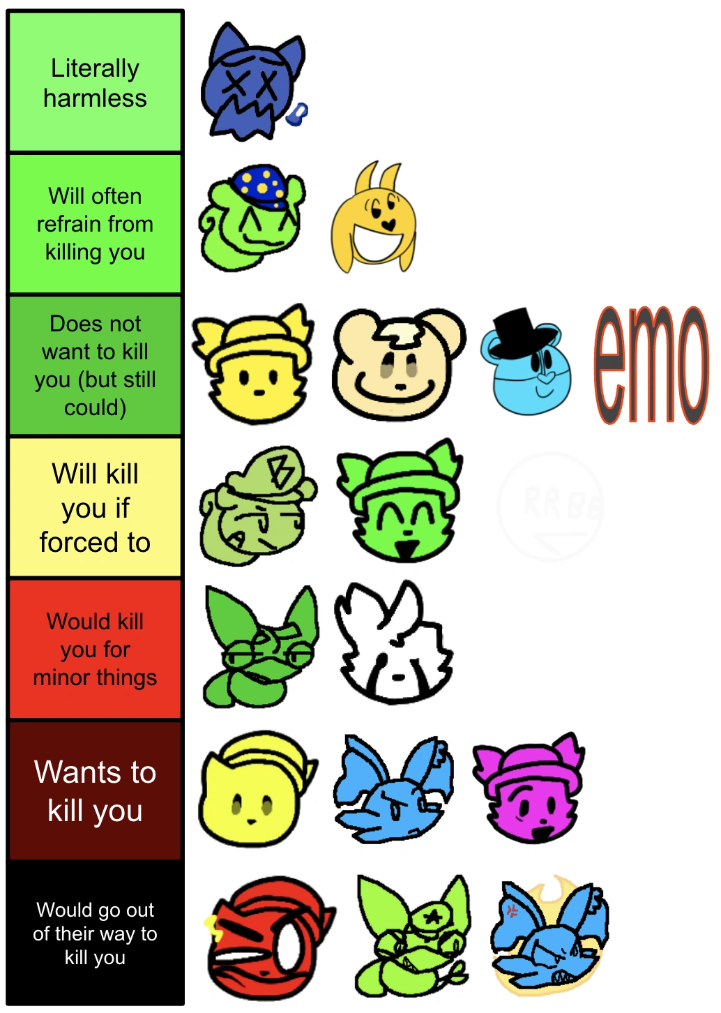 the fun gang tier list based on how much they wanna kill you | Fandom