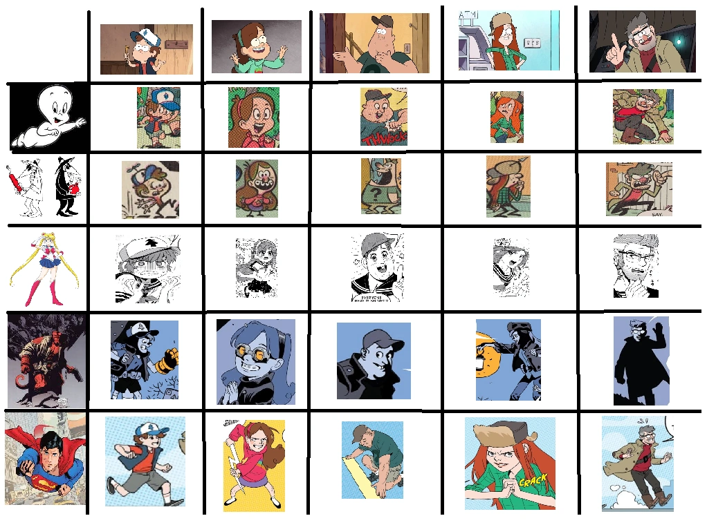 Chart for comix up | Fandom