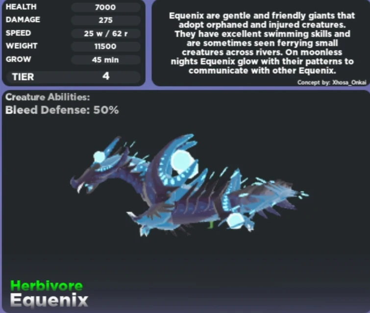 Should i buy ibetchi or equenix | Fandom