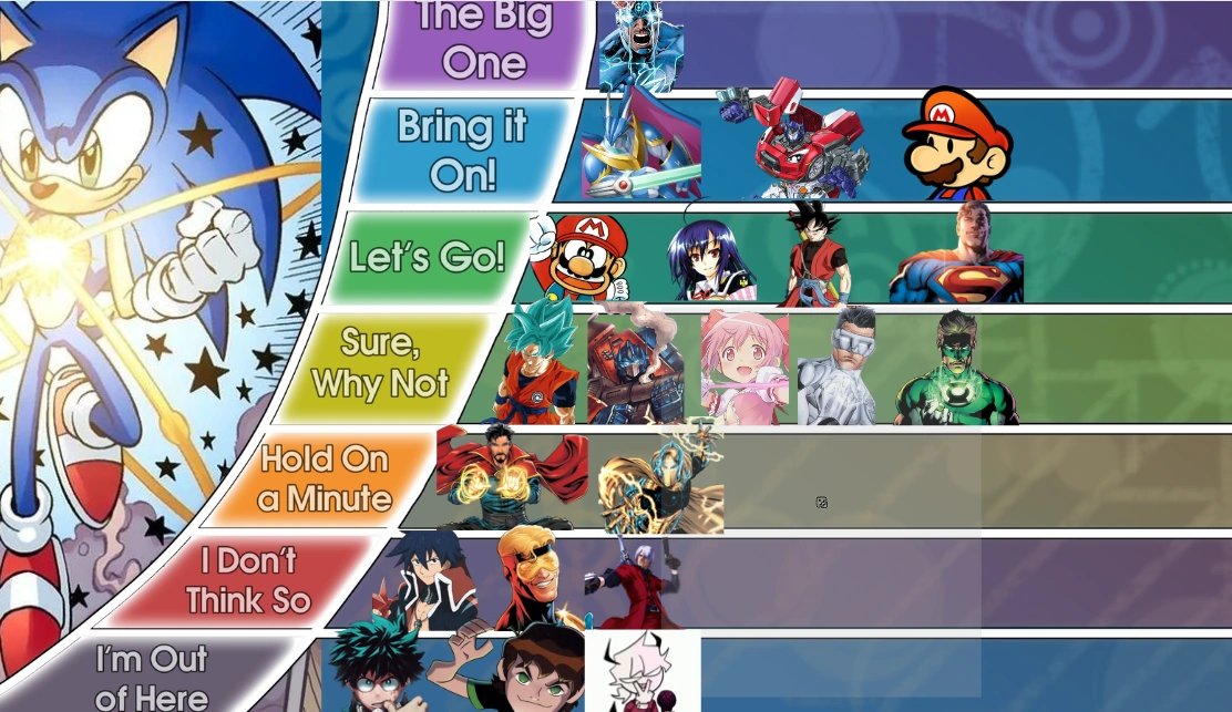 Archie Sonic Matchup Tier List! | Fandom