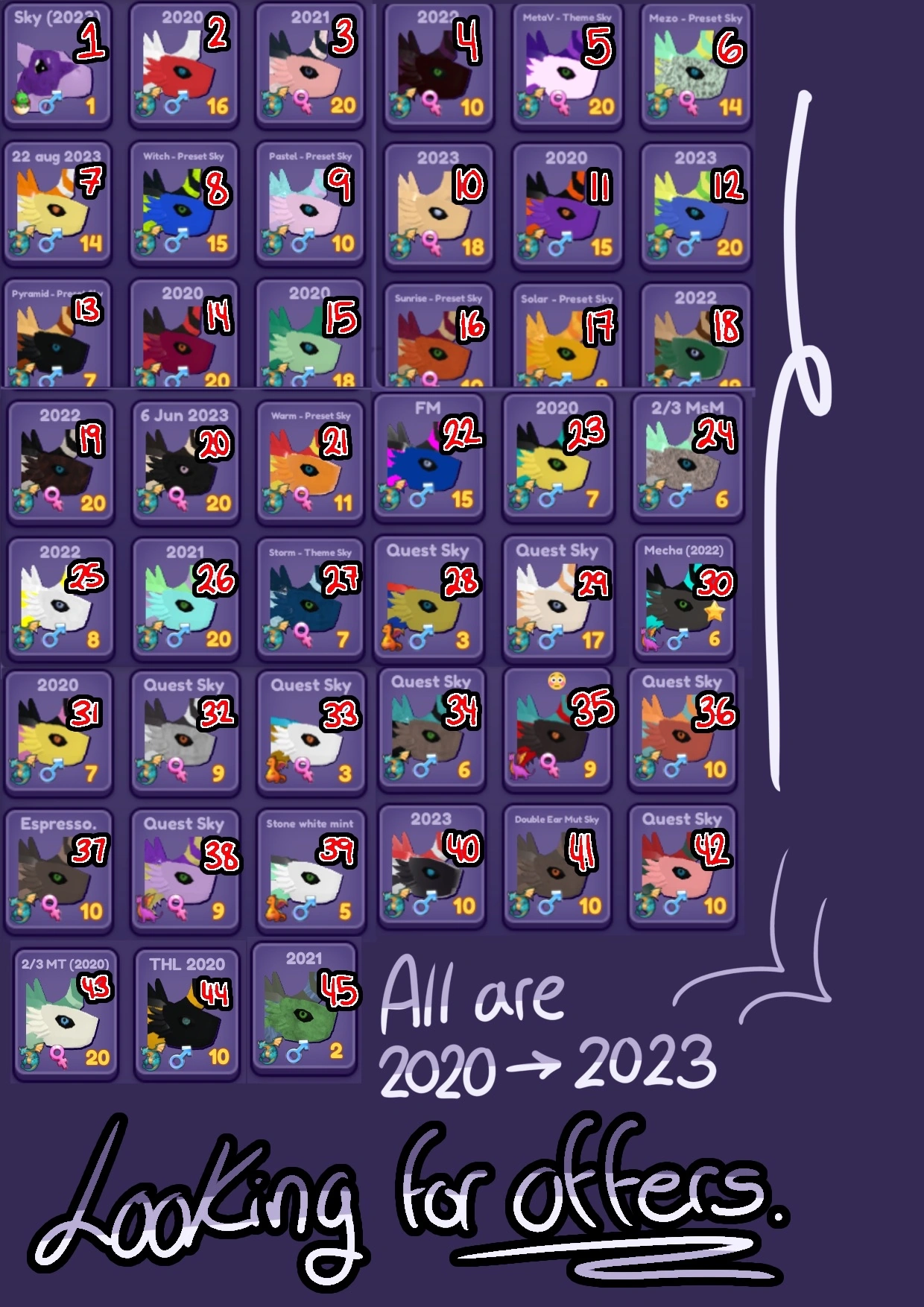 LF offers in a ton of 2020-2023 Skyrix. | Fandom