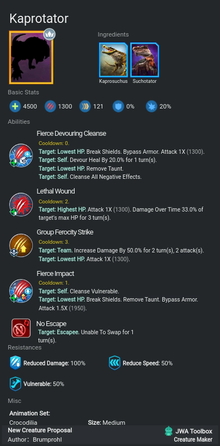 More goofy ahh stuff I made | Fandom