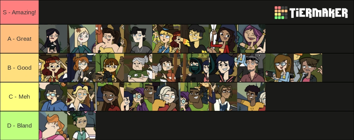 Disventure Camp S1/2 Tierlist | Fandom