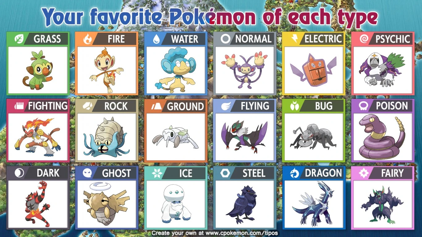 Hey guys I made a new one but quite similar | Fandom