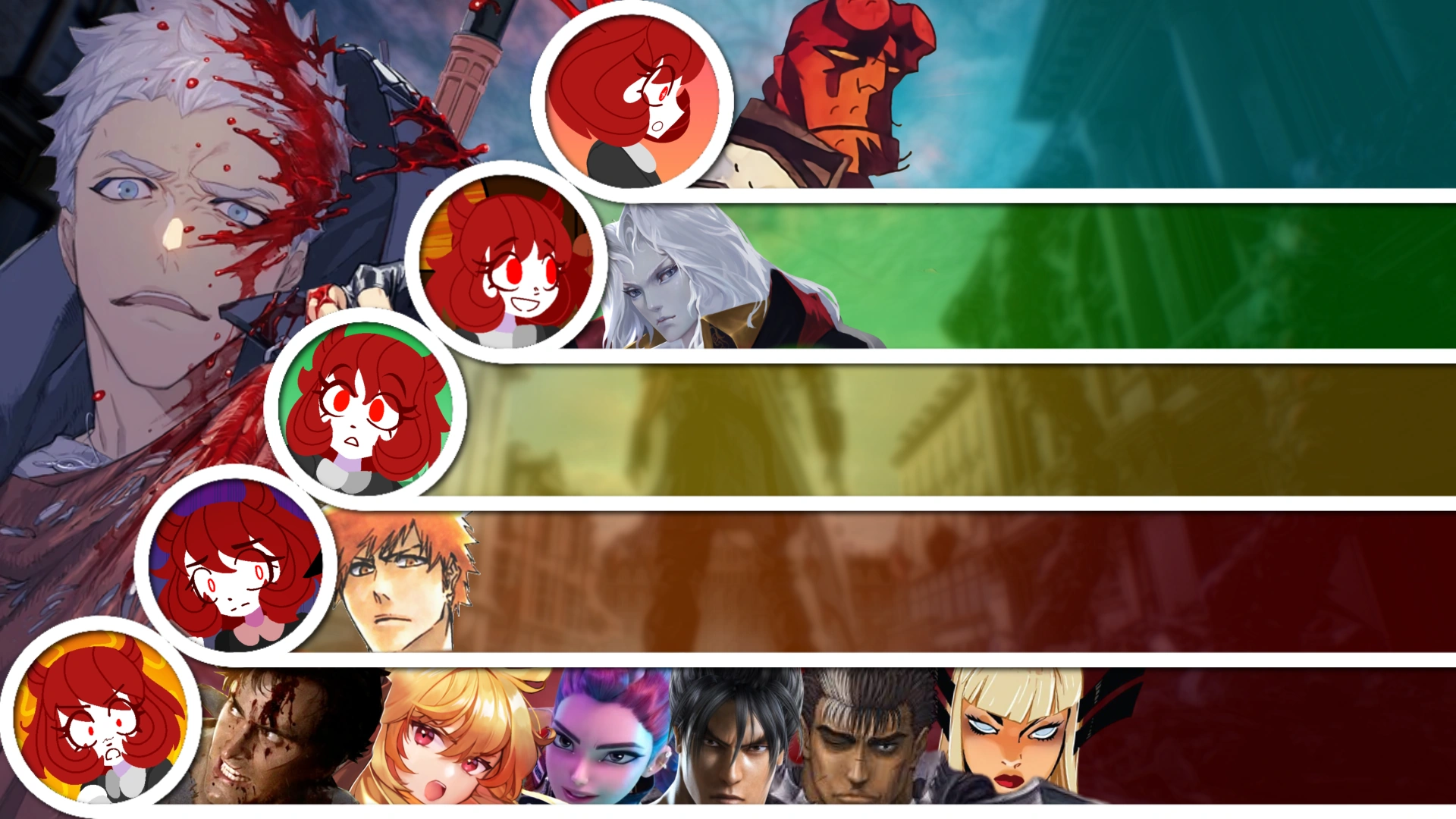 Nero Tier List | Fandom