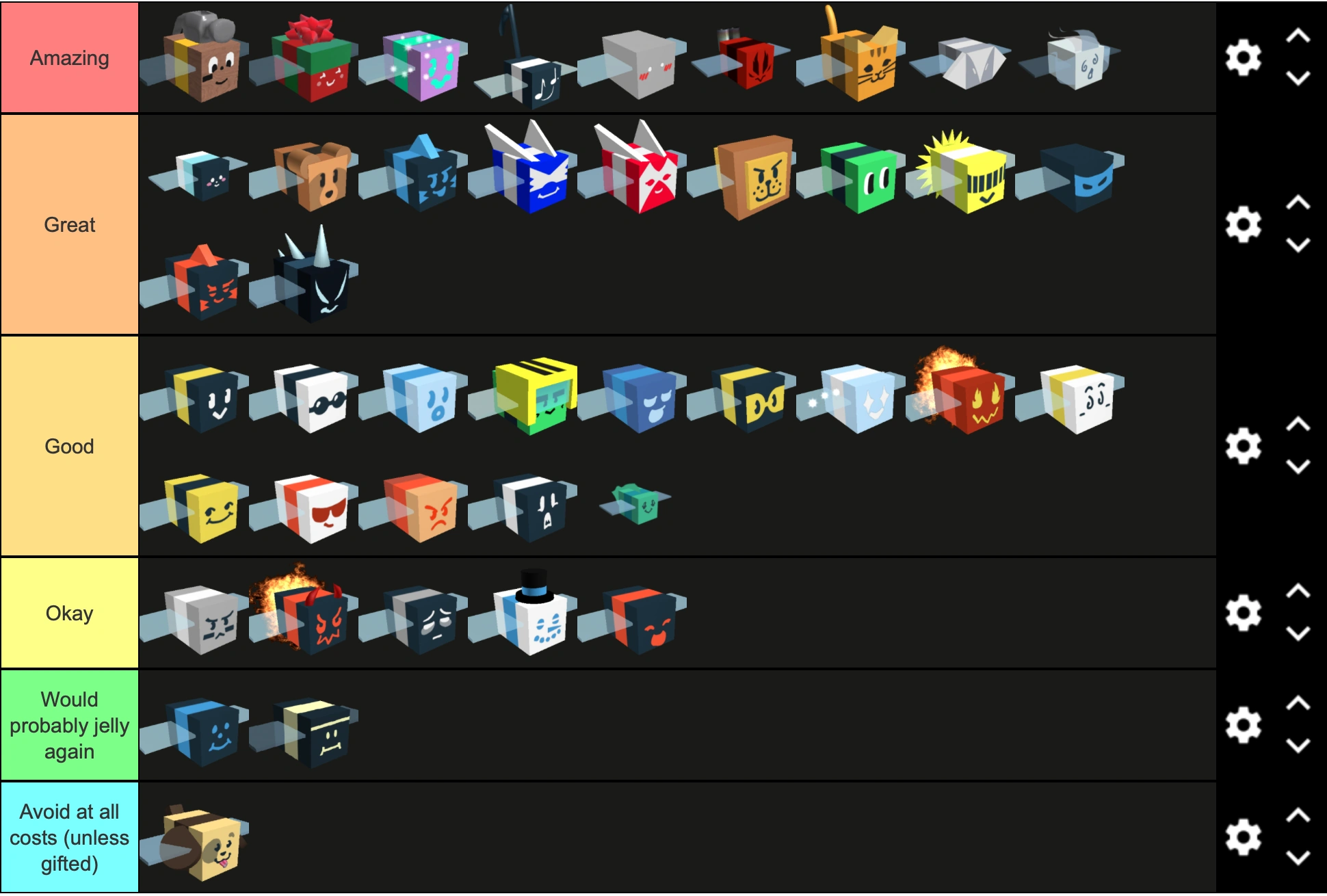 my bee tier list | Fandom