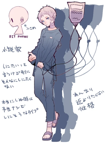 Akuta Kamome/Gallery | 1bitheart Wiki | Fandom