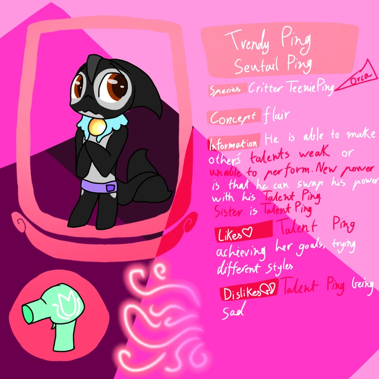 All of the basic Wild TeeniePings (edited some of them) | Fandom