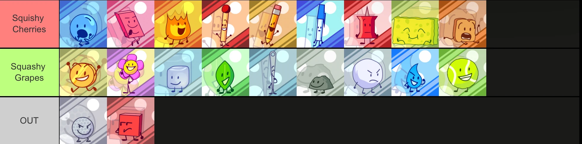 BFDI Viewer Voting #2 | Fandom