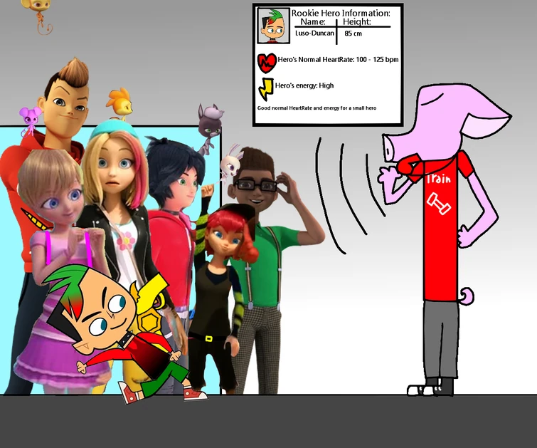 Alix Kubdel, Fluff and her allies from Moto-Metro training Luso-Duncan ...