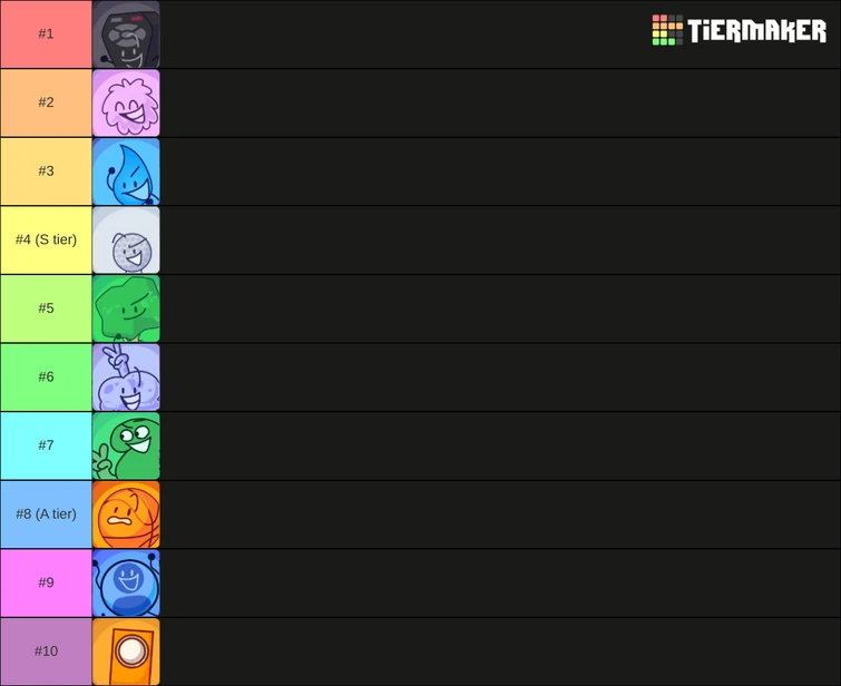 current top 10 favorite BFDI characters | Fandom