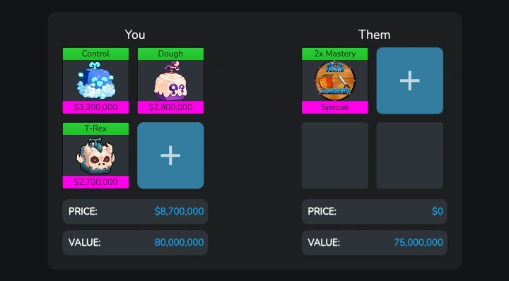 Looking for 2x mastery | Fandom