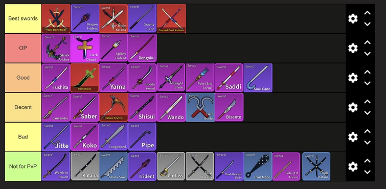 Blox fruits PvP sword tier list | Fandom