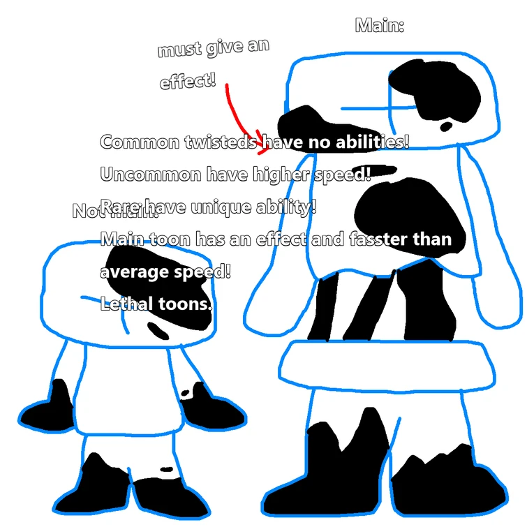 Tutorial on how to make a toon!! | Fandom