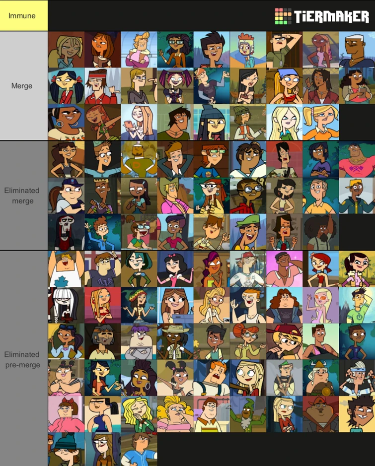 Viewer voting 74 | Fandom