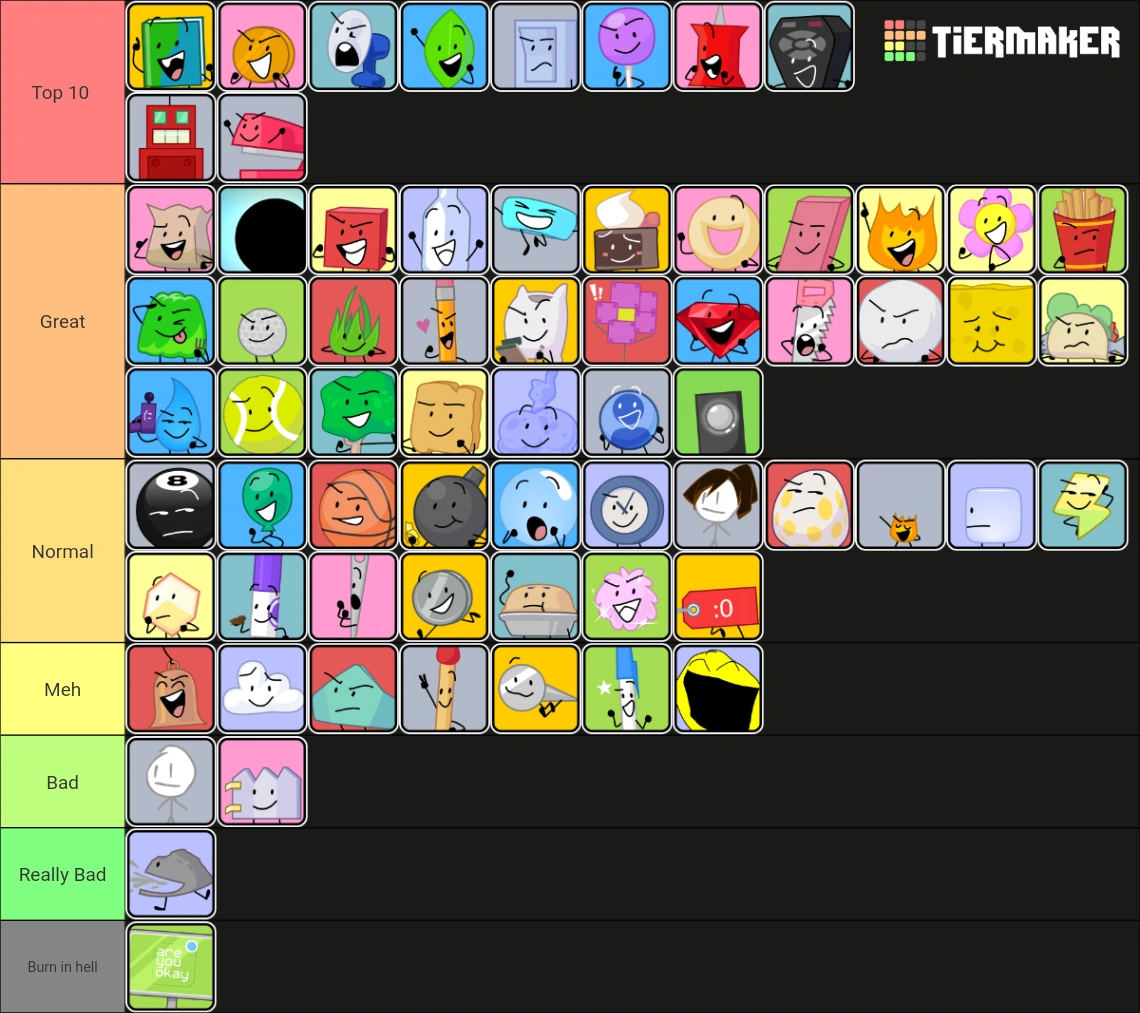 My bad bfdi tier list | Fandom