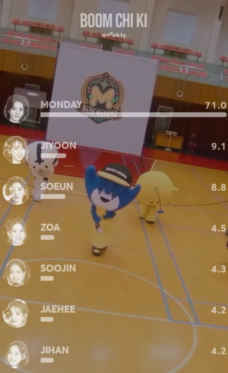 Unfair line distribution part 1 | Fandom