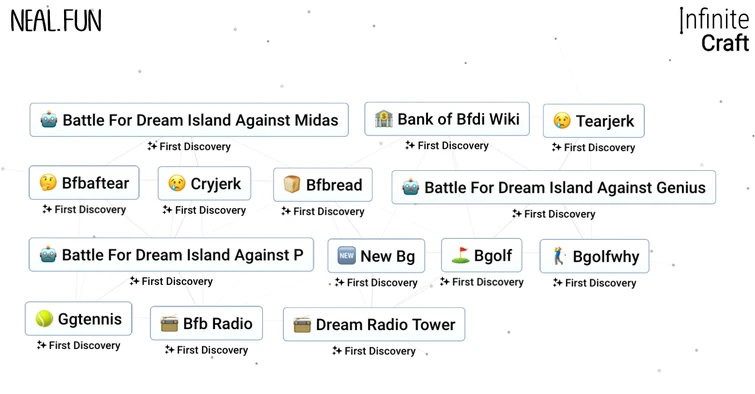 Every season 1 BFDI character made in Infinite Craft. | Fandom