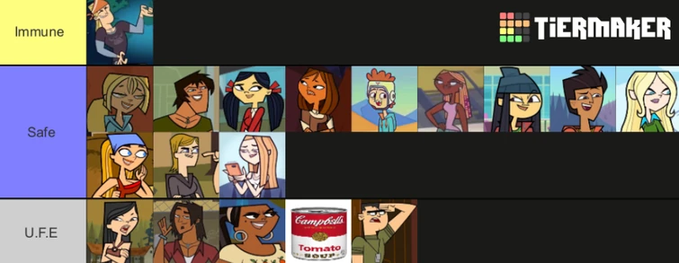 Viewer voting 83 | Fandom