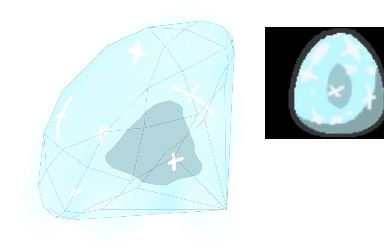 bss item idea | Fandom