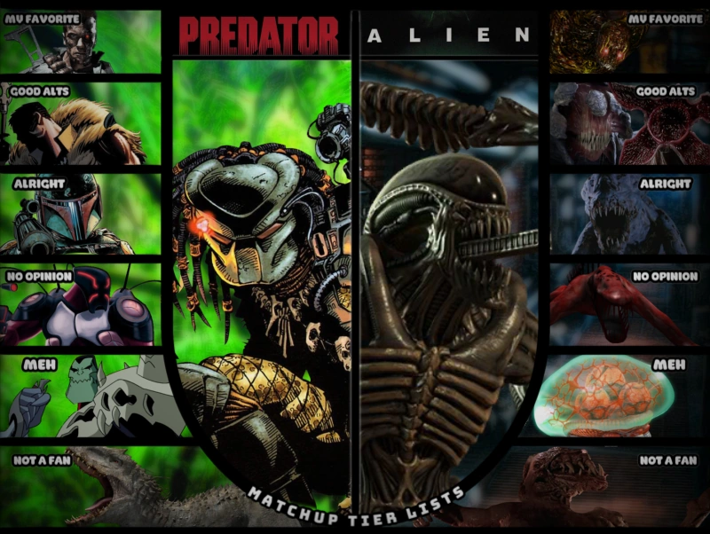Predator and Alien Tier List | Fandom
