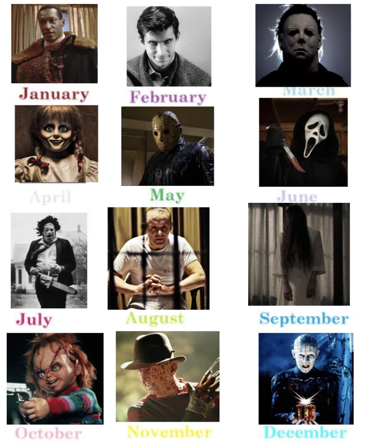 Your birth month is the character that's out to kill you | Fandom