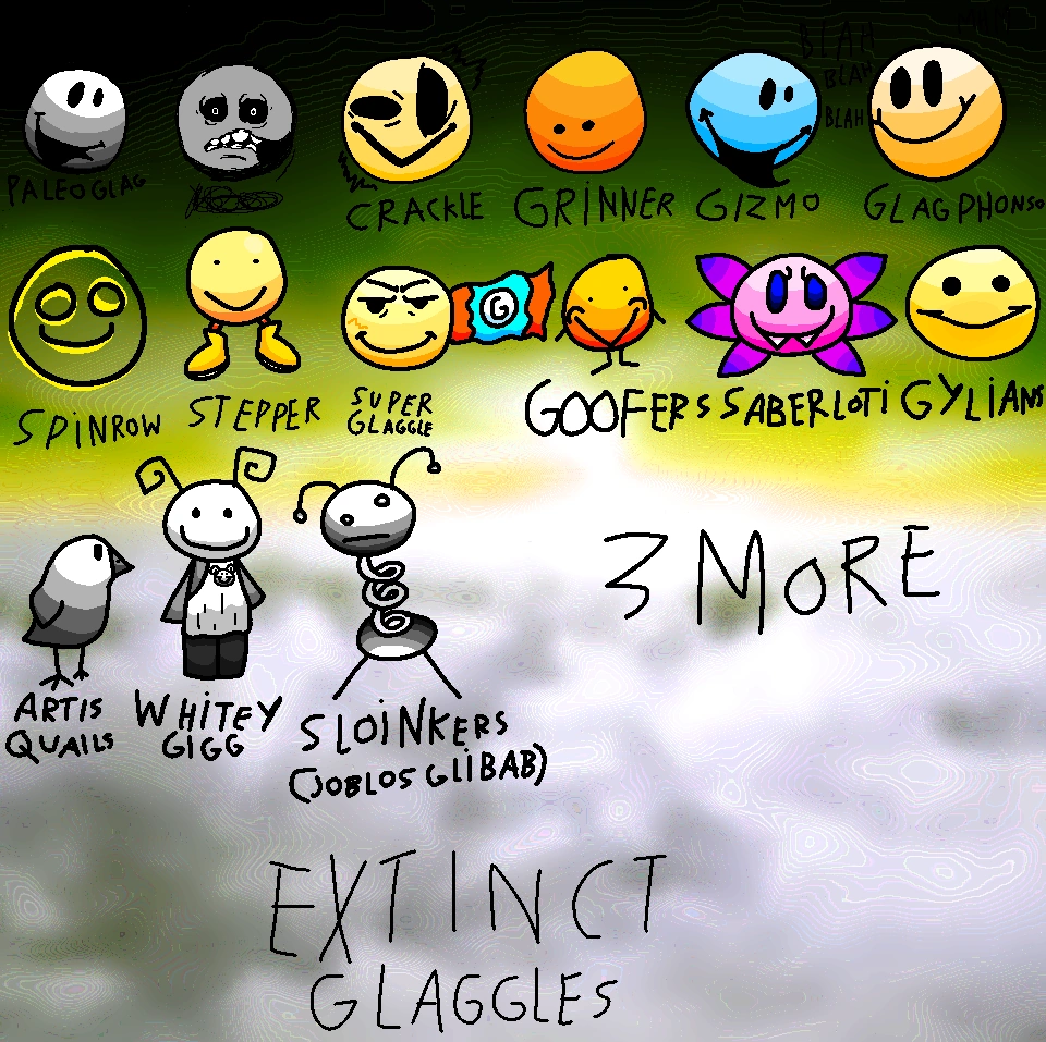 Yo recommend me a extinct glaggle that should be added in this image ...