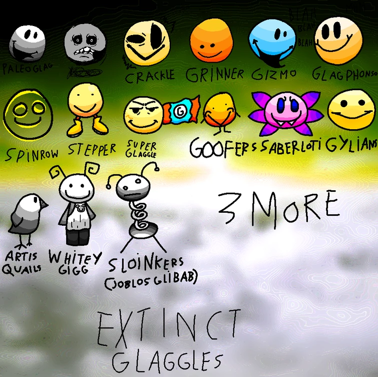 Yo recommend me a extinct glaggle that should be added in this image ...