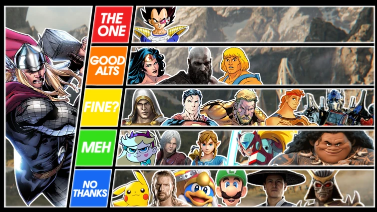 Thor Tier List | Fandom