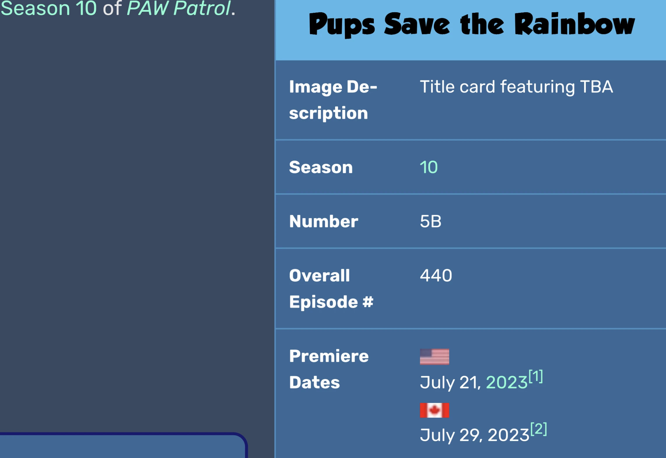 This is really confusing | Fandom