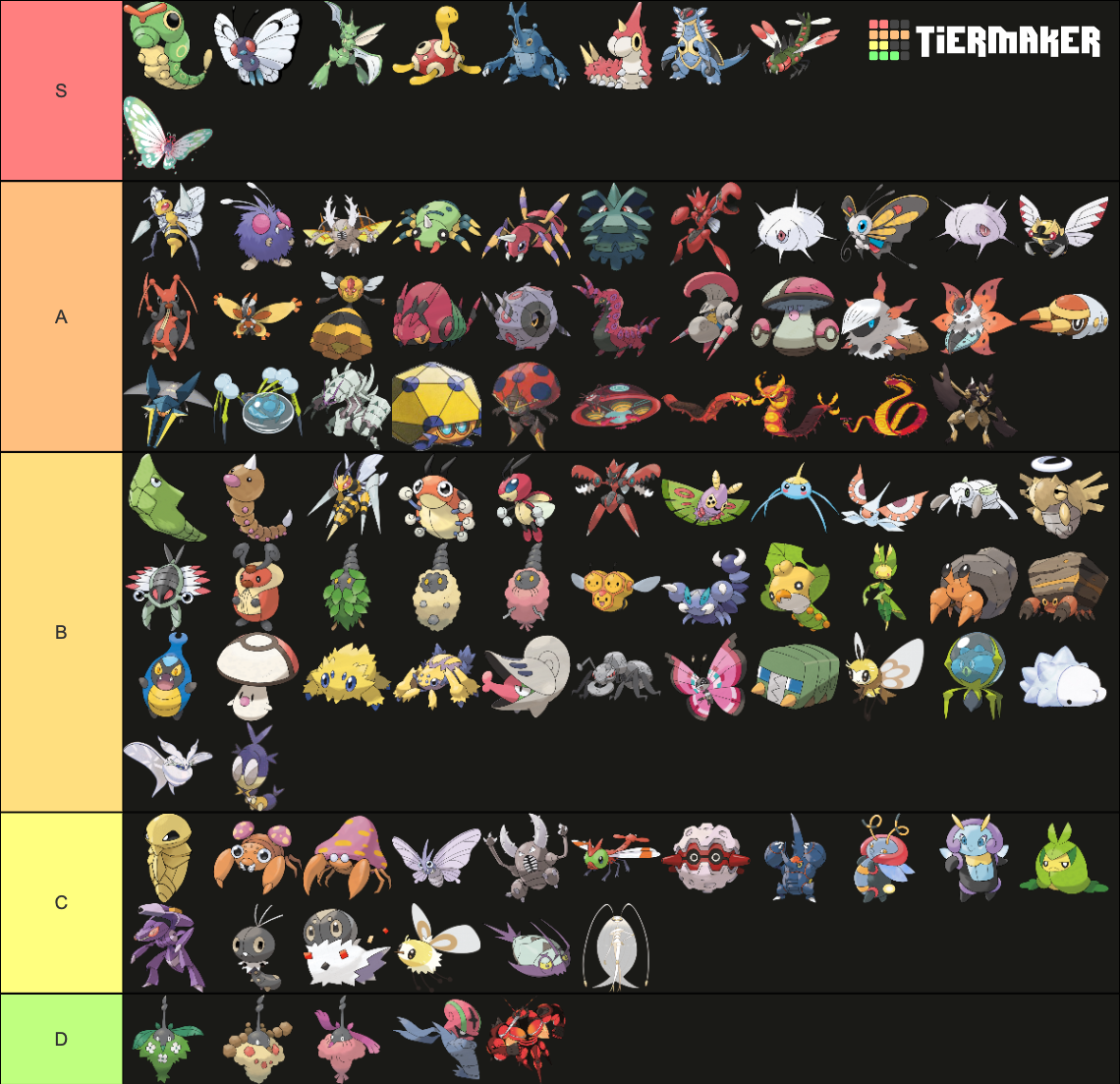 Best Ground Type Pokemon Tier List Pokemon Tier Lists - vrogue.co Best Ground Type Pokemon Tier List Pokemon Tier Lists - vrogue.co