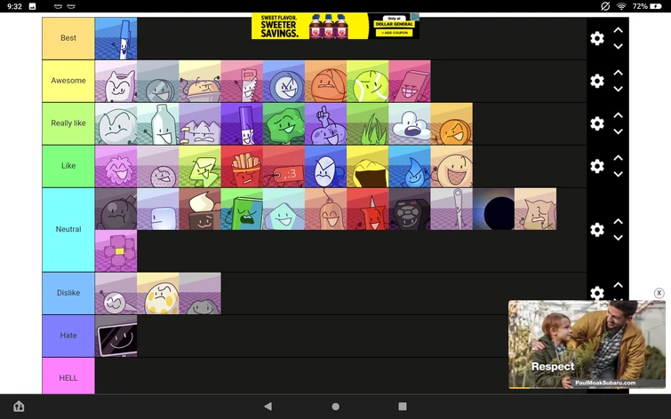 TPOT Tier list v2 | Fandom