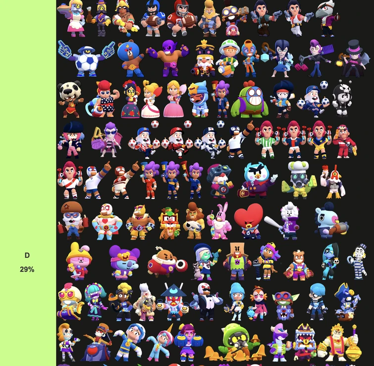 All skins Tier list | Fandom