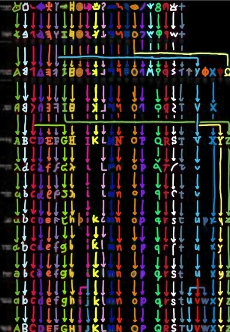 History Lesson | Fandom