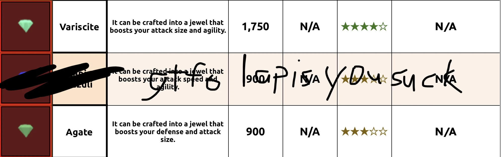 So umm confirm the people behind The Galleon values are actually smart please? | Fandom