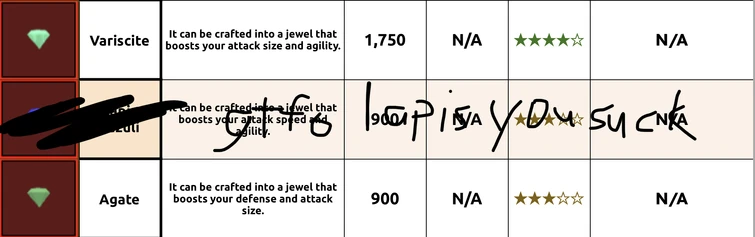 Discuss Everything About Arcane Odyssey Wiki | Fandom