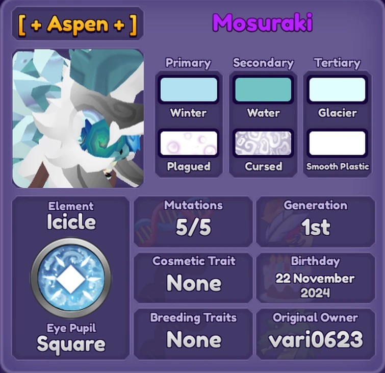 Art Competition! | Fandom