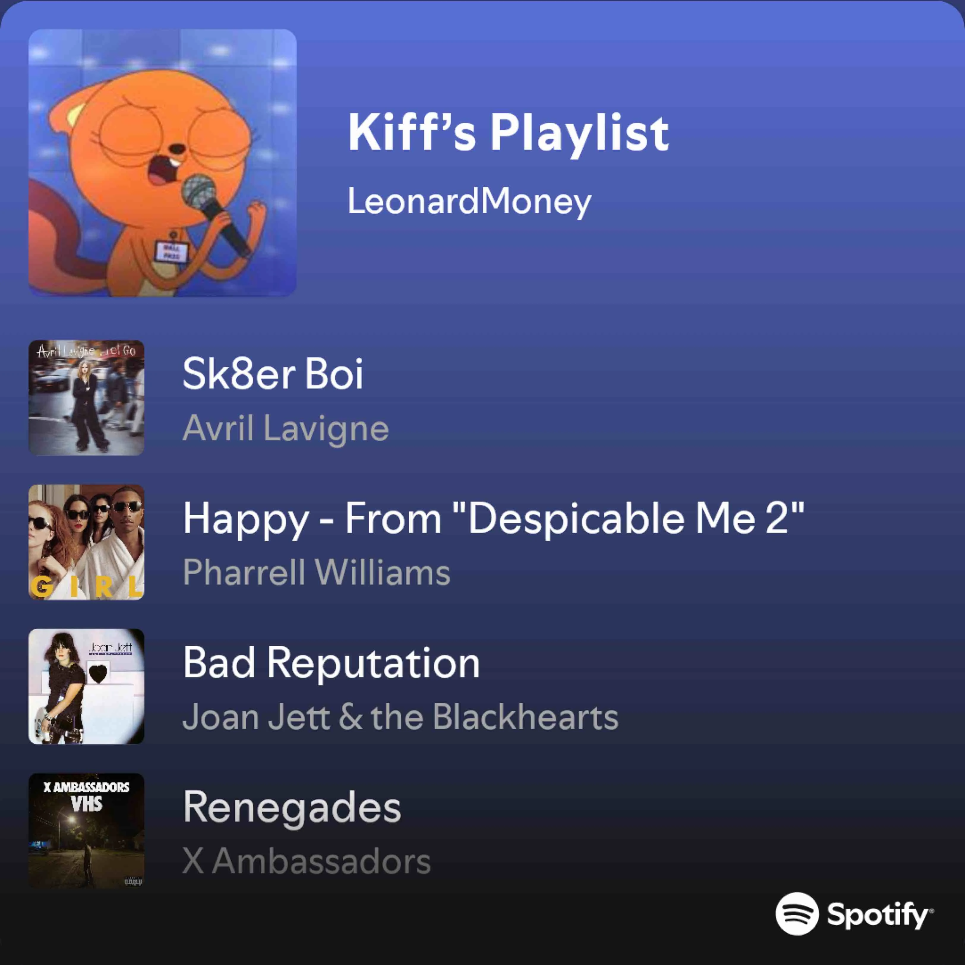 I made a Spotify Playlist of songs I think Kiff would like | Fandom