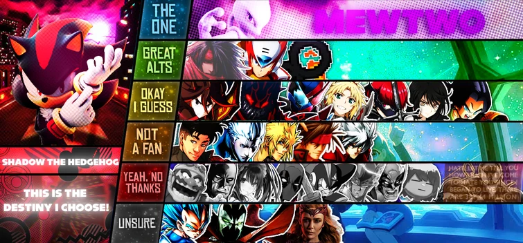 Shadow the Hedgehog MU Tier List | Fandom