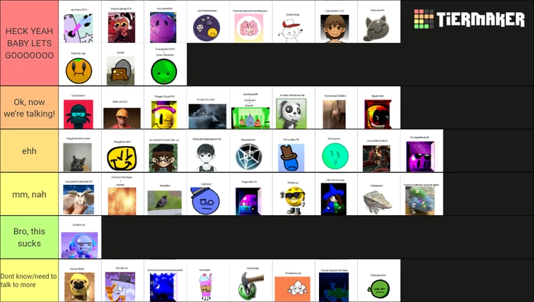 List | Fandom