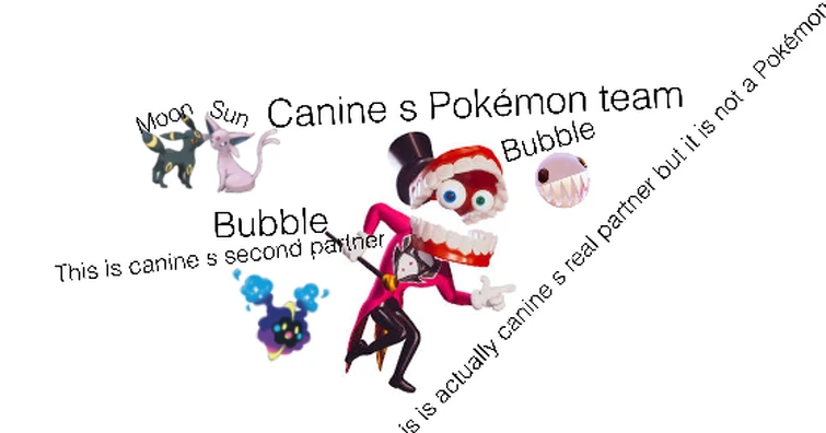 Digital circus characters and their Pokémon teams | Fandom
