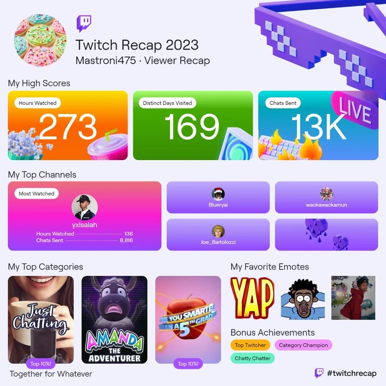 Discuss Everything About Twitch Wiki | Fandom