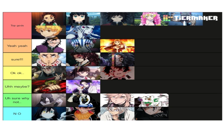 Demon slayer Chars I would like to have lunch with | Fandom