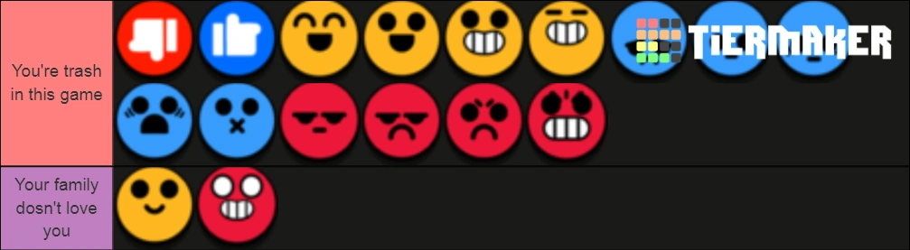 Totally accurate tier list of how toxic each default pin is (based on ...