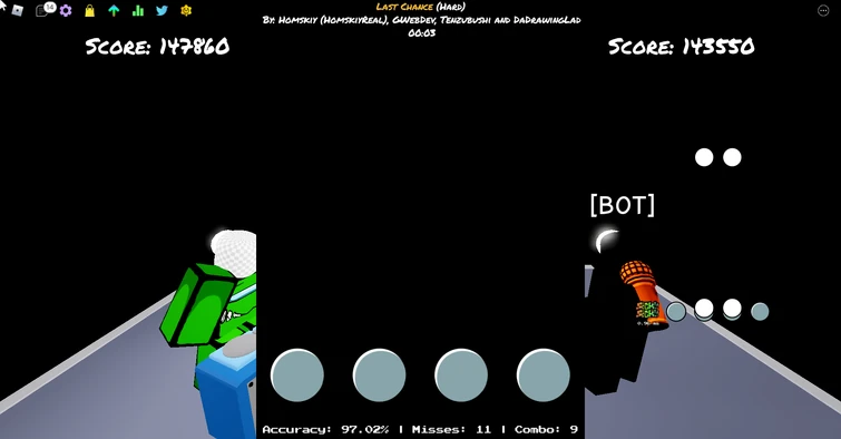 i have skill issue | Fandom