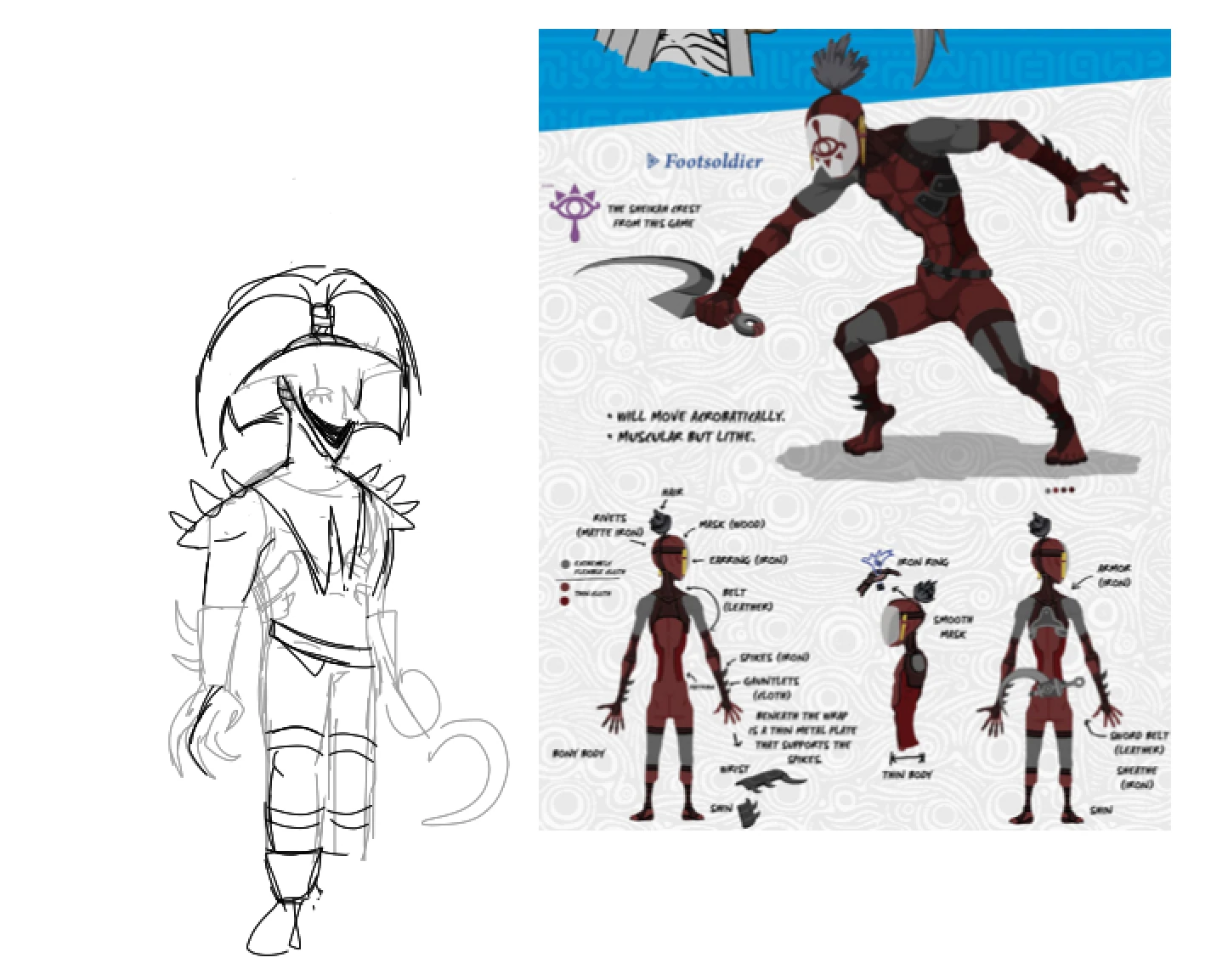 Yiga Clan Sona Who Cheered | Fandom