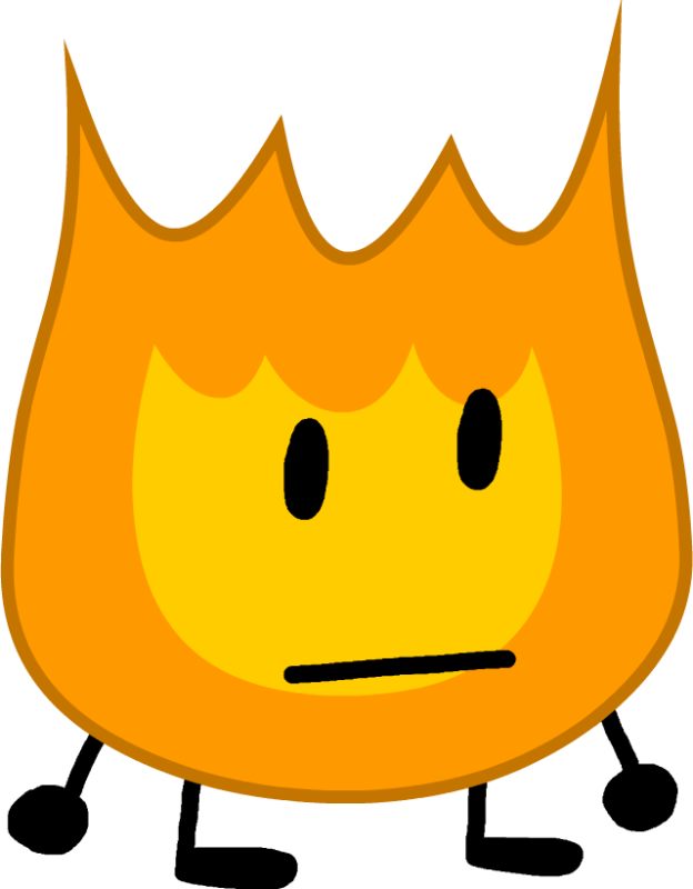 Which character do you think is the most pookie material | Fandom