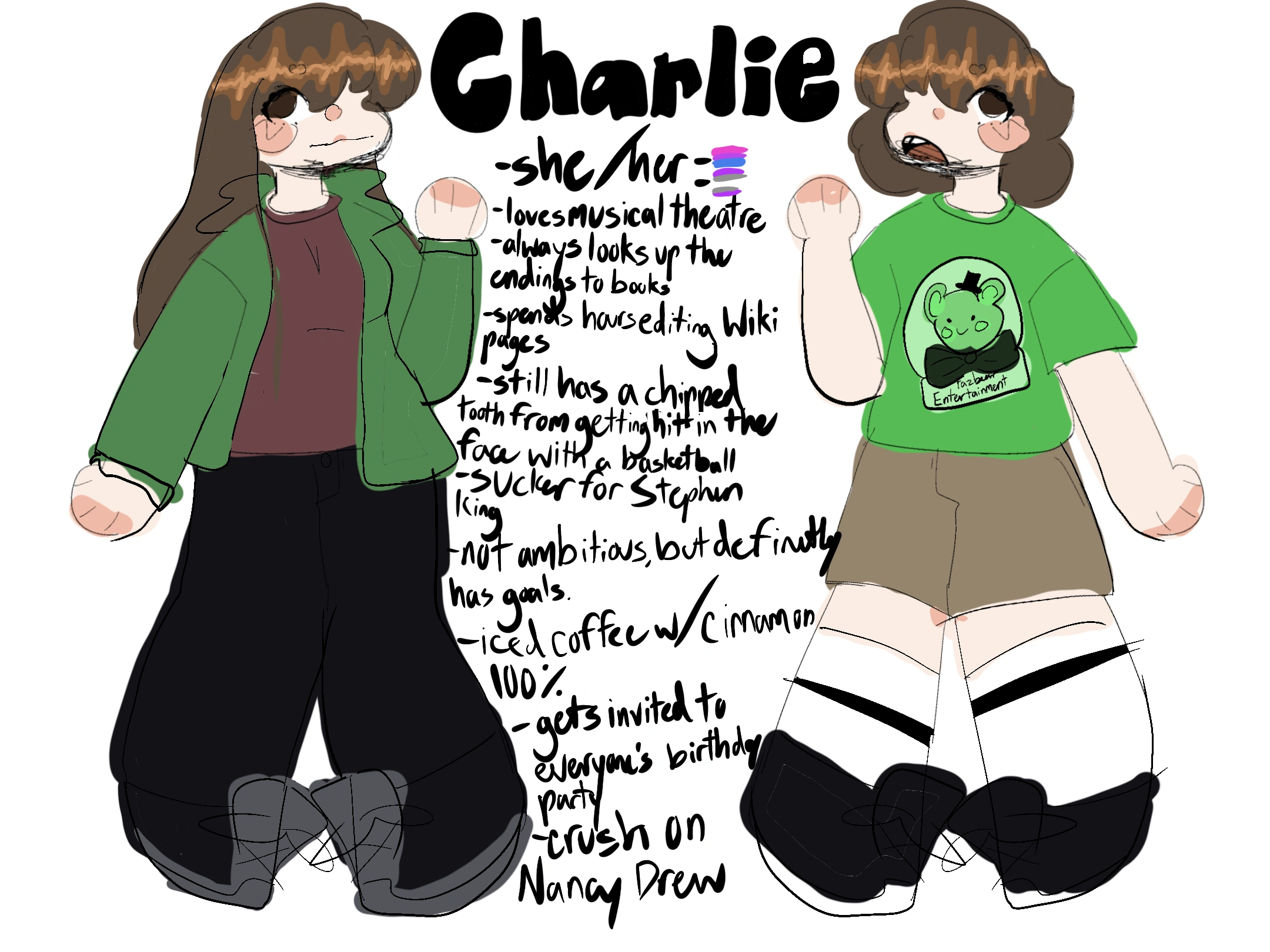 Charlotte Emily headcanons! | Fandom